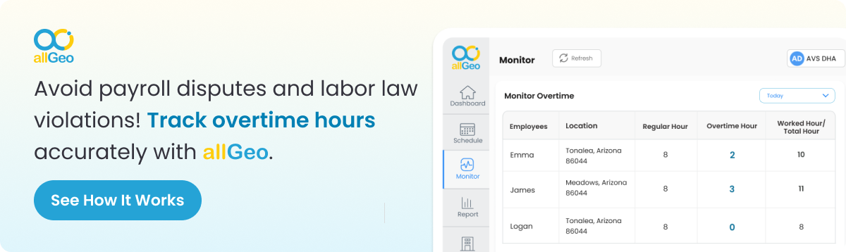 Colorado Overtime Laws 2025 | All You Need To Know